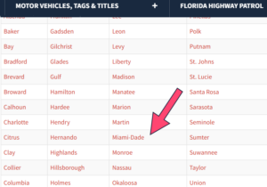 Cómo sacar la licencia de manejo en Miami (FL) | 2025